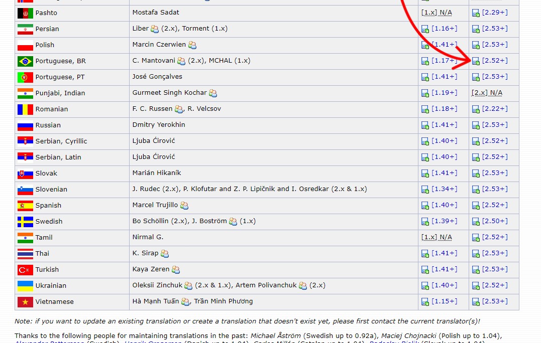 KeePass: Como baixar, instalar e usar em português em 2024